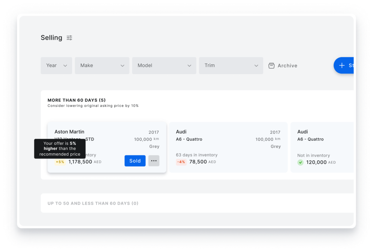 Car Pricing Tool for Auto Dealers | DealRevs